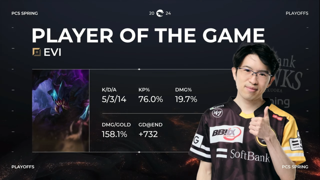 【独占インタビュー】PCS Spring Playoffs 2024・Evi選手【LoL】- progaming.jp